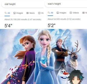 Exploring The Fascinating Olaf Height Secrets - Geek Gaming
